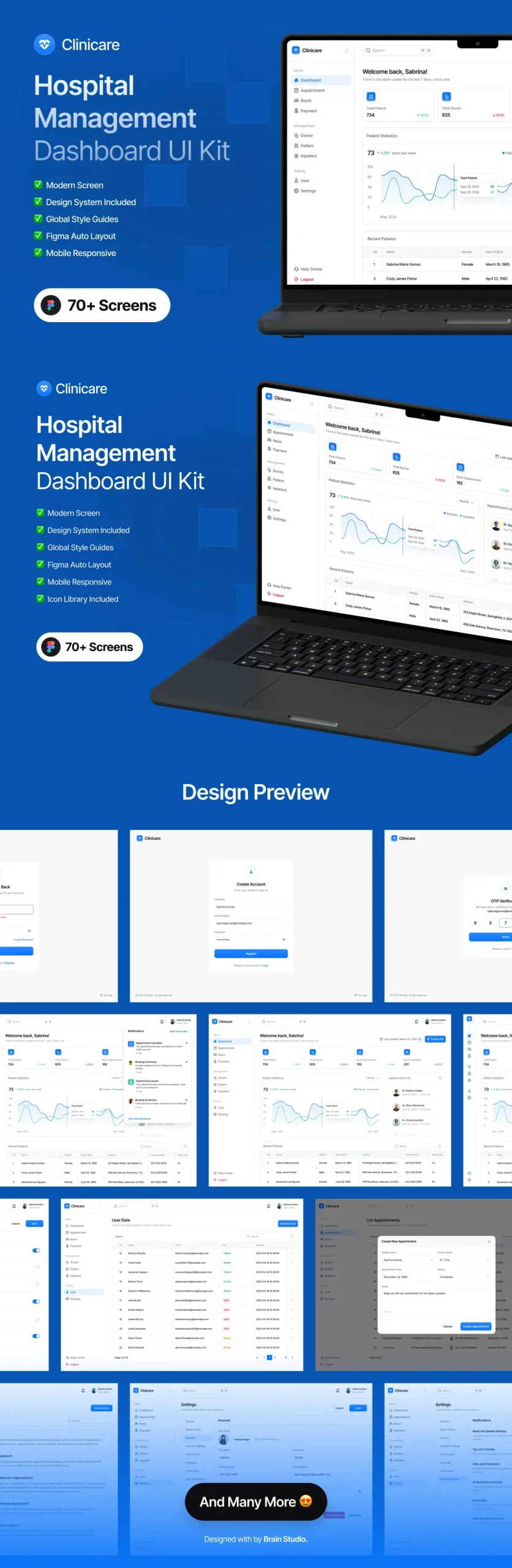 Clinicare - Hospital Management Dashboard UI Kit - Mansknow - UI Design Resources