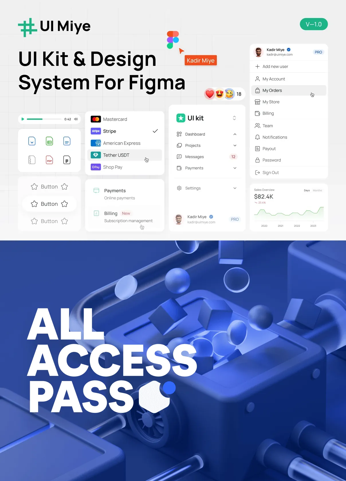 UI Kit & Design System for Figma - Mansknow - UI Design Resources
