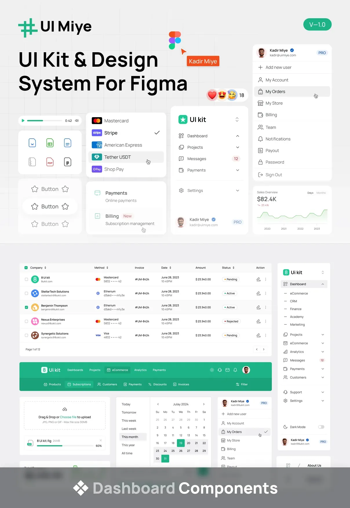 UI Kit & Design System for Figma - Mansknow - UI Design Resources