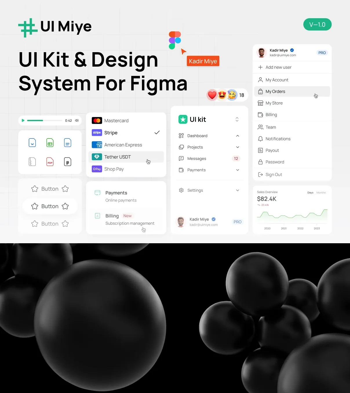 UI Kit & Design System for Figma - Mansknow - UI Design Resources