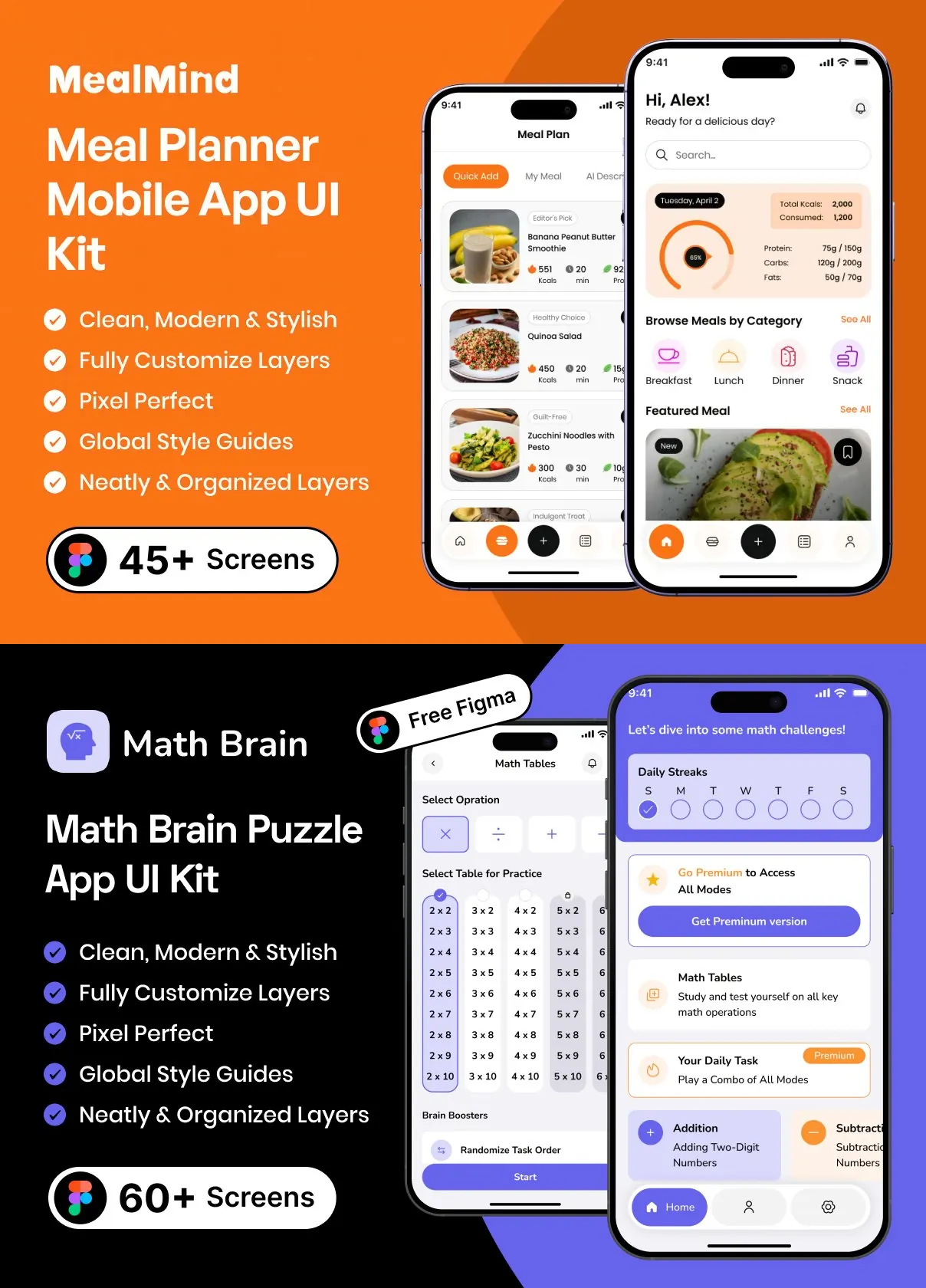 Meal Planner Mobile App UI Kit Figma Resources on UI8 - Mansknow - UI Design Resources