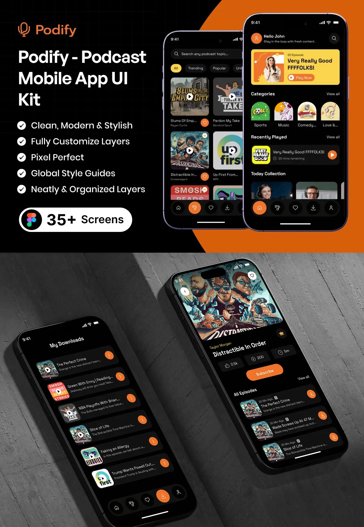 Podify - Podcast Mobile App UI Kit Figma Resources on UI8 - Mansknow - UI Design Resources
