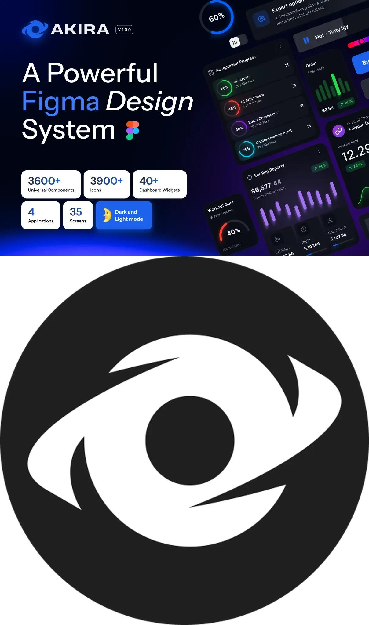 AkiraUI kit - Design System v10 - Mansknow - UI Design Resources