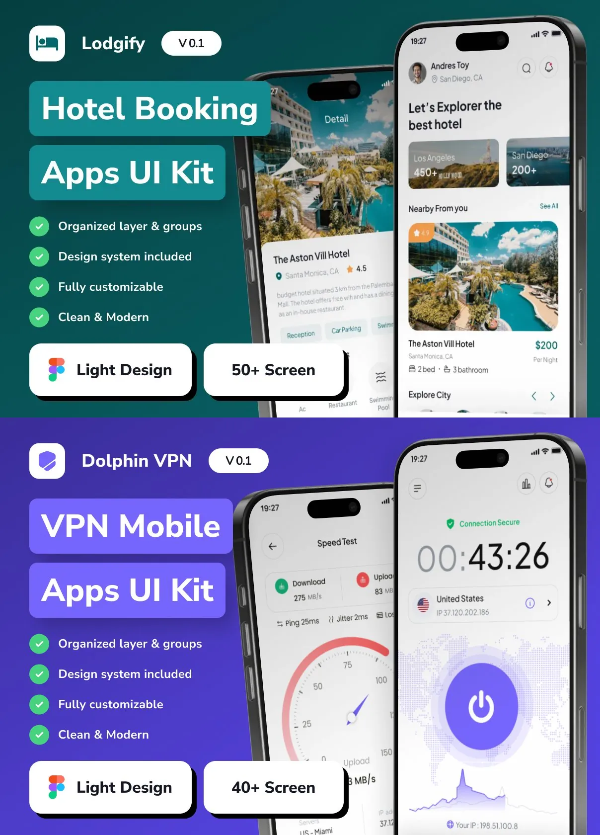Lodgify - Hotel Booking Mobile App UI Kit - Mansknow - UI Design Resources