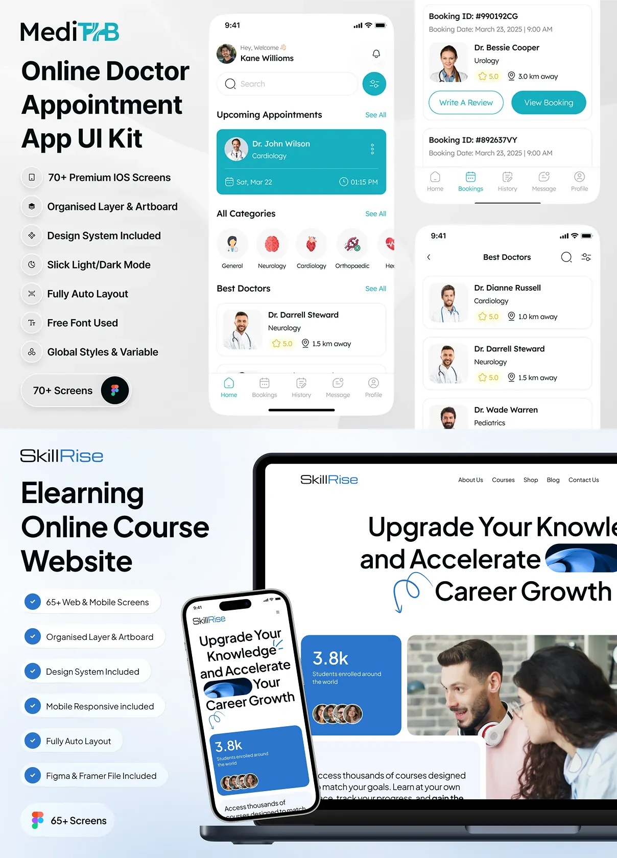 Meditab - Online Doctor Appointment App UI Kit - Mansknow - UI Design ...
