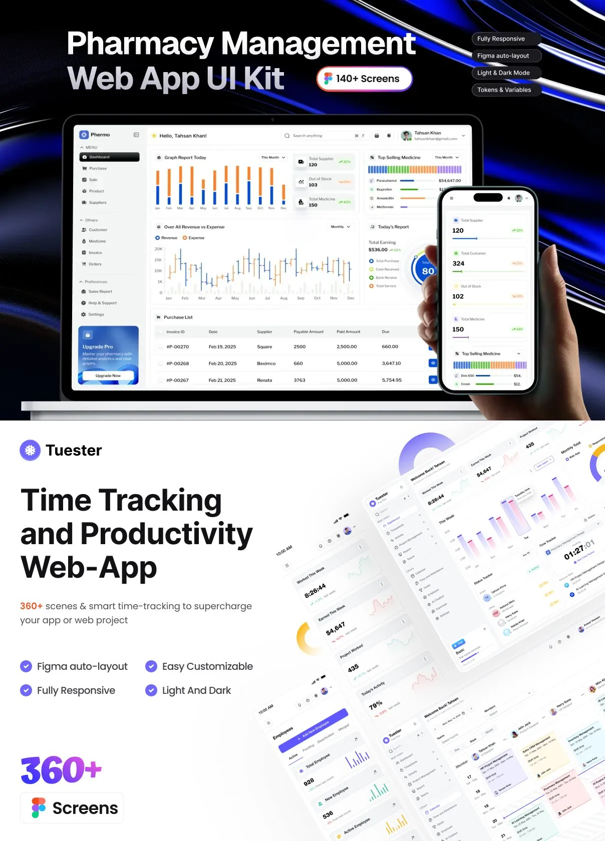 Pharmacy Management Web App UI Kit - Mansknow - UI Design Resources